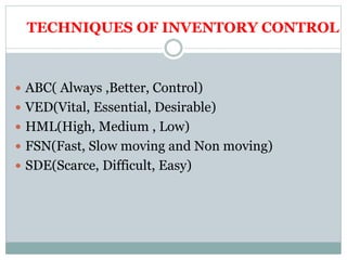 Inventory control in nursing | PPTX