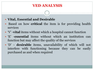 Inventory control in nursing | PPTX