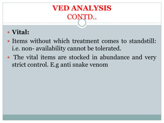 Inventory control in nursing | PPTX