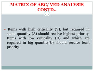 Inventory control in nursing | PPTX