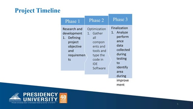 FINAL IPA__PPT_Template_Phase1.pptxx1st year btech | PPT