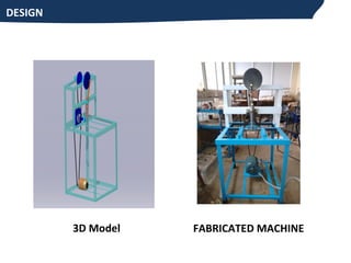 DESIGN AND FABRICATION OF FATIGUE TESTING MACHINE | PPT