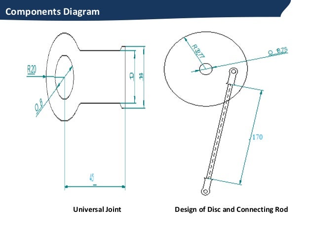DESIGN AND FABRICATION OF FATIGUE TESTING MACHINE