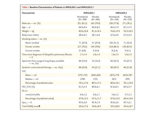 Final ipf journal club presentation | PPTX