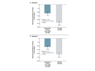 Final ipf journal club presentation | PPTX
