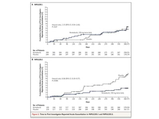 Final ipf journal club presentation | PPTX