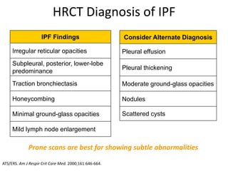 Final ipf journal club presentation | PPTX