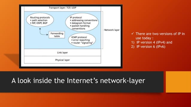 IPv4- Internet Protocol version 4 | PPTX