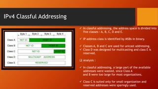 IPv4- Internet Protocol version 4 | PPTX