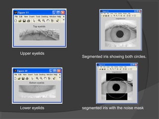 Final iris recognition | PPT
