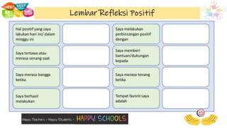Finalisasi Bangunlah Jiwa dan Raganya FaseD Fransisca 300421.pptx