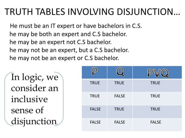 Truth tables presentation | PPTX