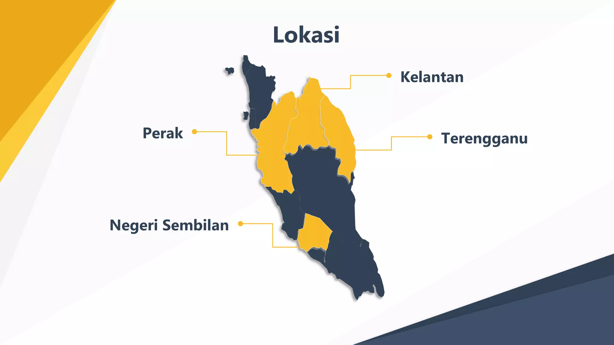 Contoh Slide Pembentangan Latihan Industri Pelajar Diploma Pemasaran ...