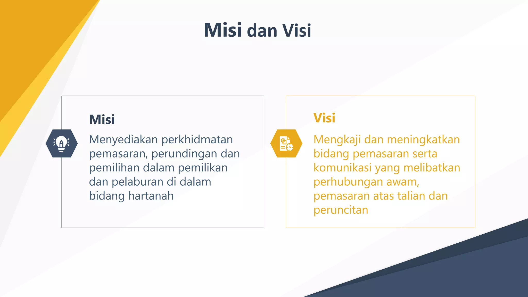 Contoh Slide Pembentangan Latihan Industri Pelajar Diploma Pemasaran ...