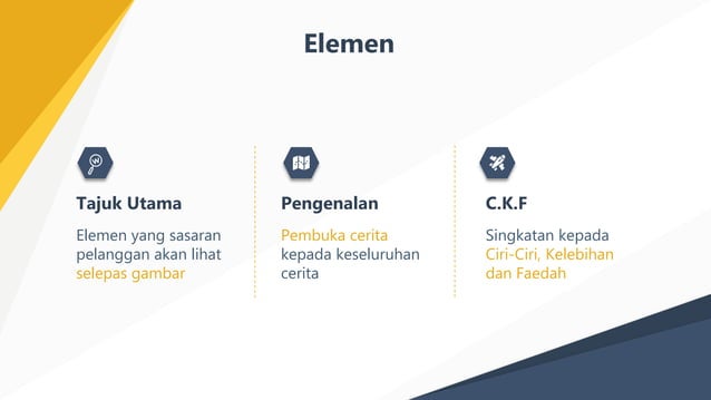Contoh Slide Pembentangan Latihan Industri Pelajar Diploma Pemasaran ...