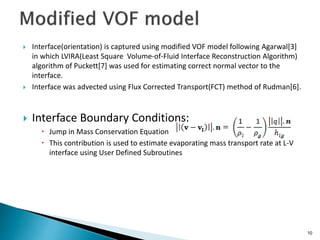 FINAL_ISHMT13-VOF_Flat Plate Loop Heat Pipe.ppt
