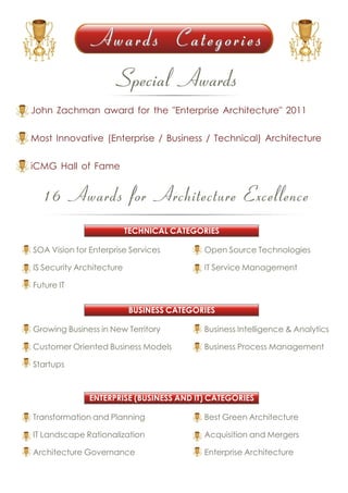 Finalists of i cmg architecture excellence awards 2011 | PDF