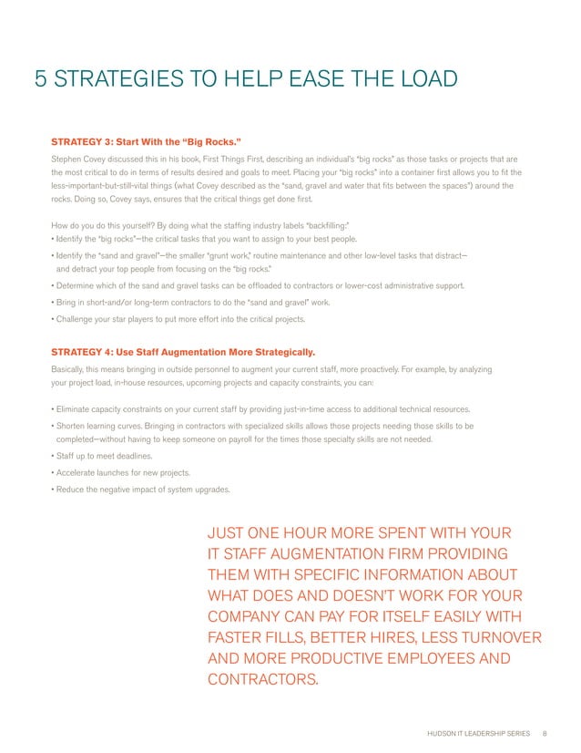 Too Overwhelmed to Hire Right? | PDF | Resume Writing and Advice | Job ...