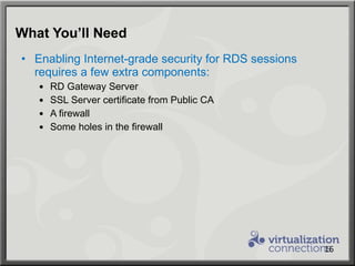 WinConnections Spring, 2011 - How to Securely Connect Remote Desktop Services to the Internet ...