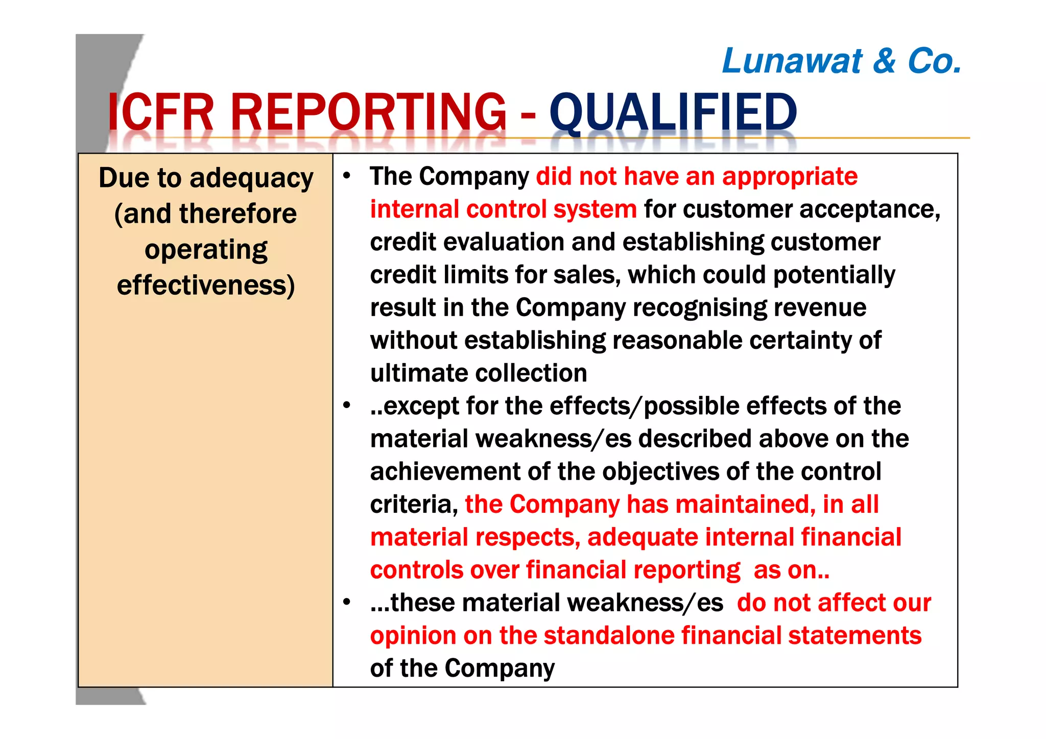 Finalization of Financial Statements and Audit Reports | PDF