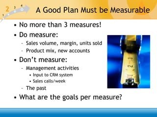 Finalize Your Sales Comp Plans | PPT | Free Download