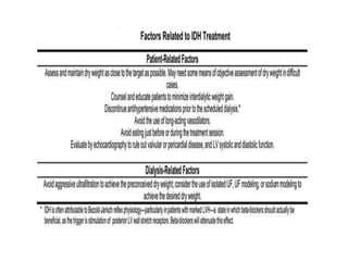 difficult vascular access | PPT
