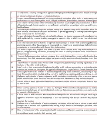 Finalized 2 expectancy of teachers questionnaires | DOC