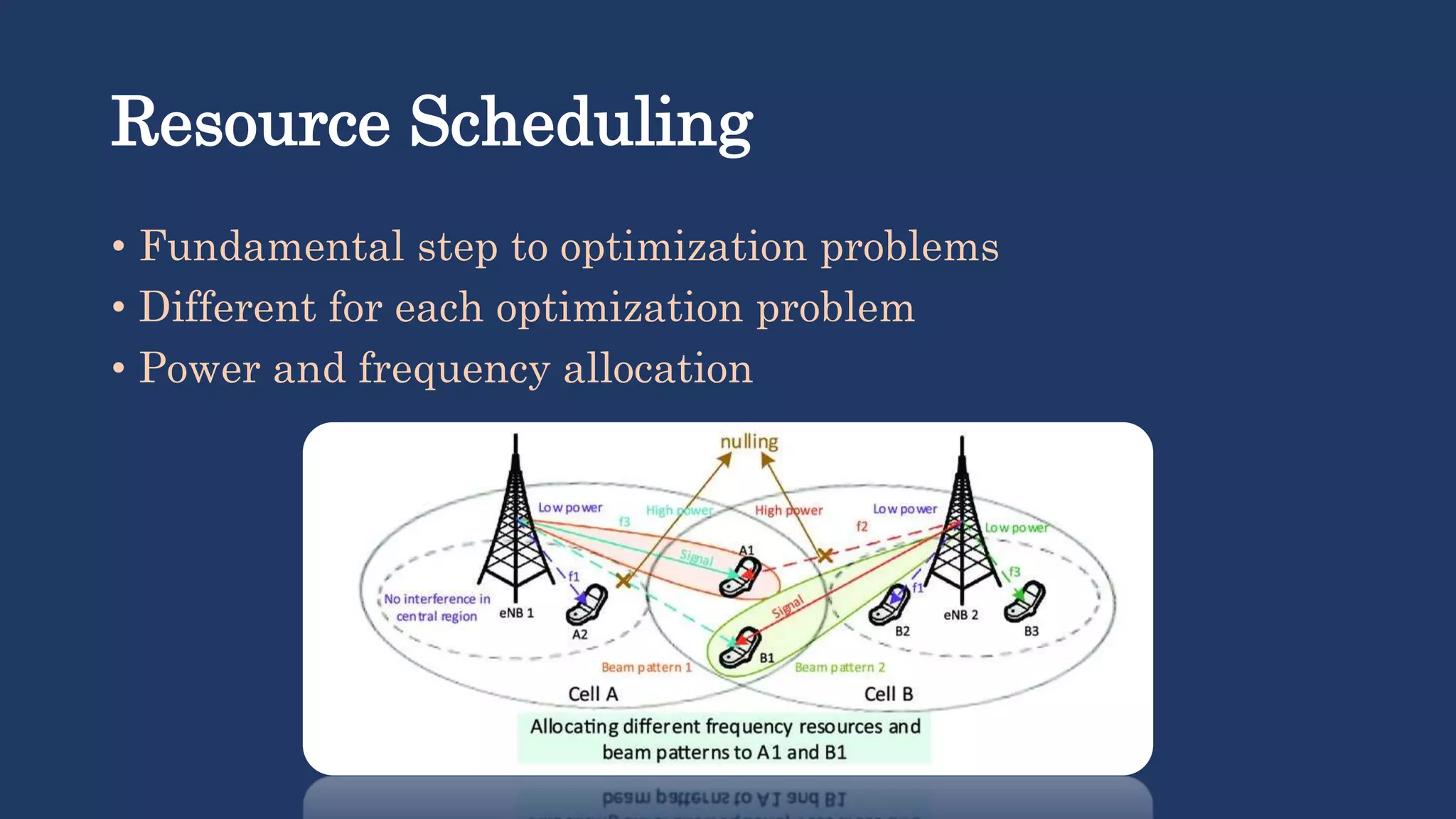 NOMA in 5G Networks | PPTX