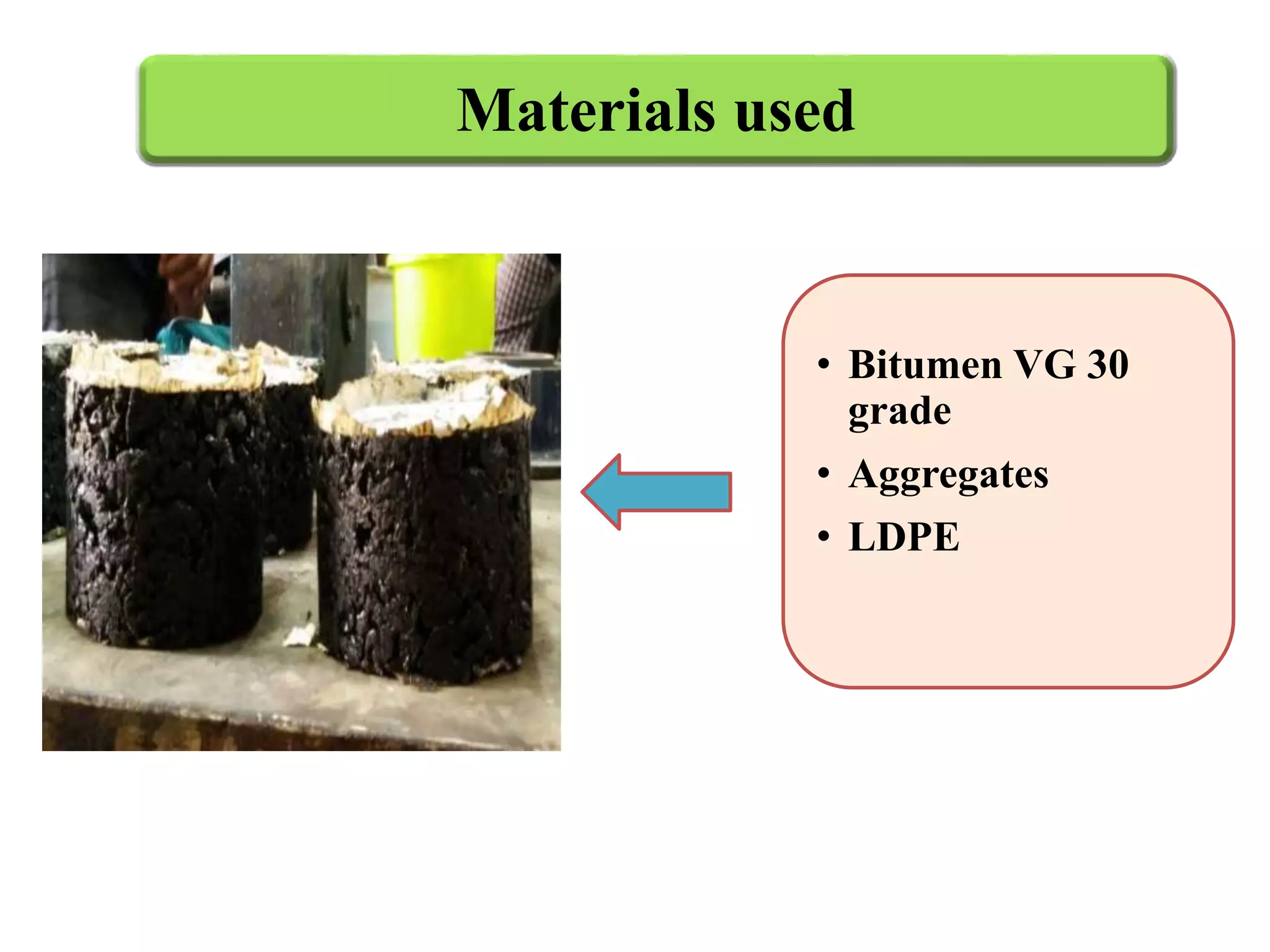 DESIGN OF OPEN GRADED FRICTION COURSE MIX USING POLYMER MODIFIED ...