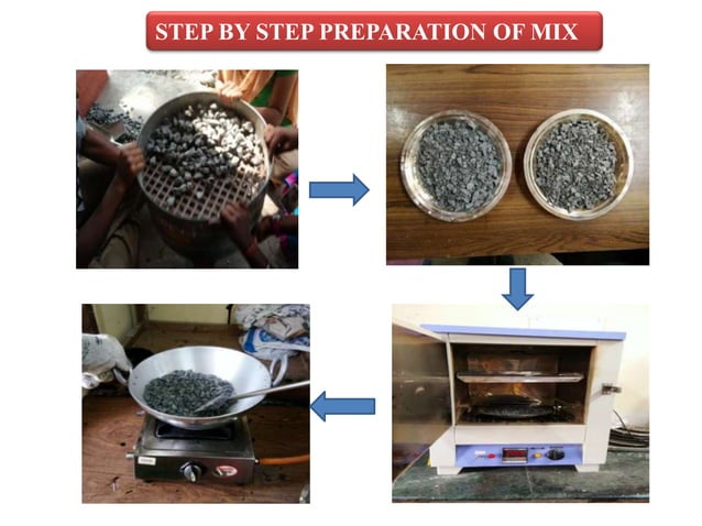 DESIGN OF OPEN GRADED FRICTION COURSE MIX USING POLYMER MODIFIED ...