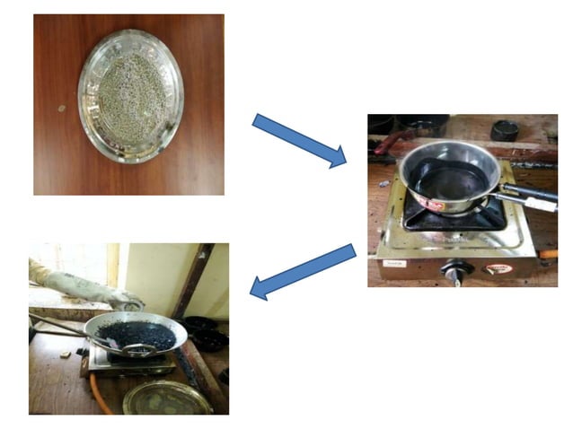 DESIGN OF OPEN GRADED FRICTION COURSE MIX USING POLYMER MODIFIED ...