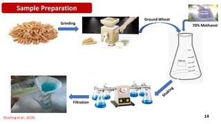 detection and detoxification of aflatoxin | PDF
