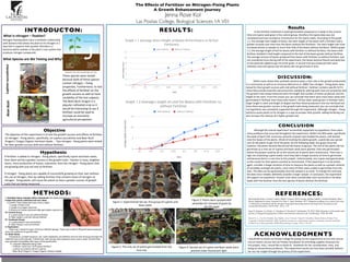 Jenna Rose Kol Biology Honor's Project Poster Board | PPT