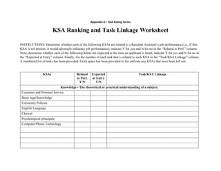 Job Analysis Report Resident Assistant | PDF