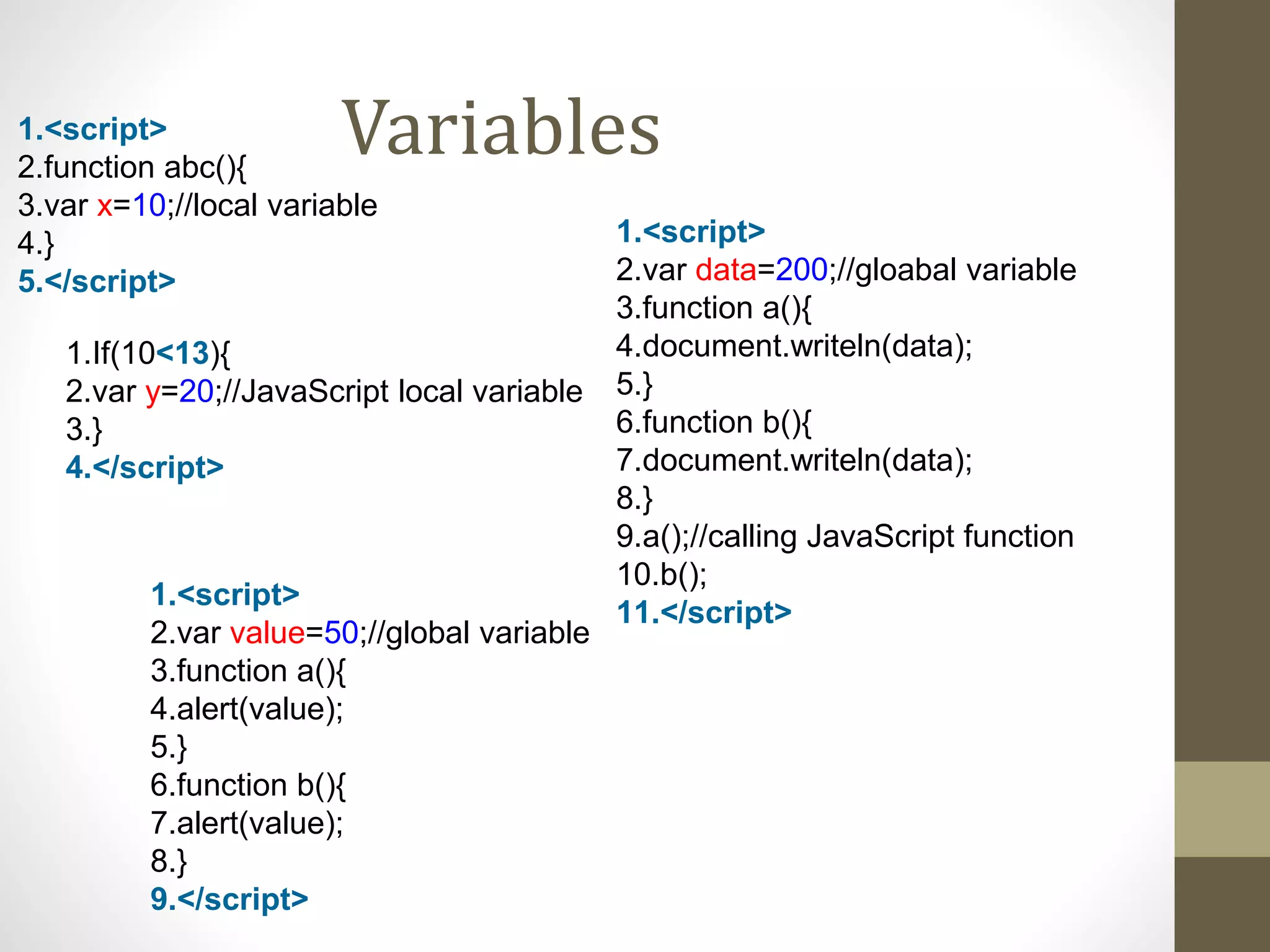 Final Java-script.pptx