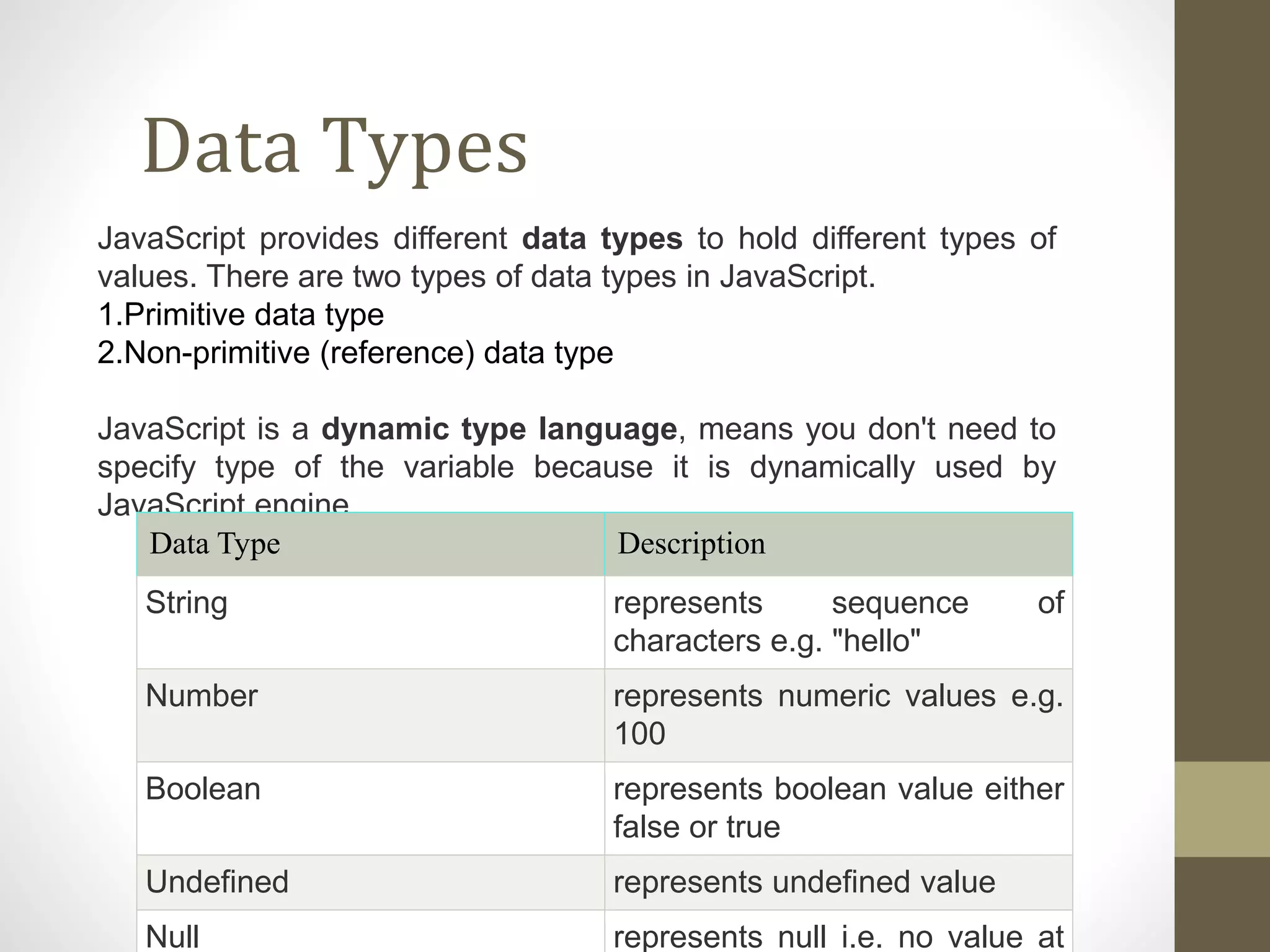Final Java-script.pptx