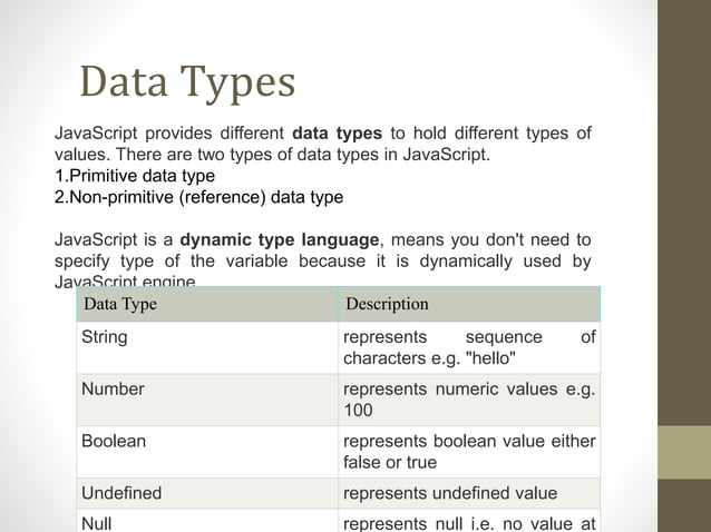 Final Java-script.pptx