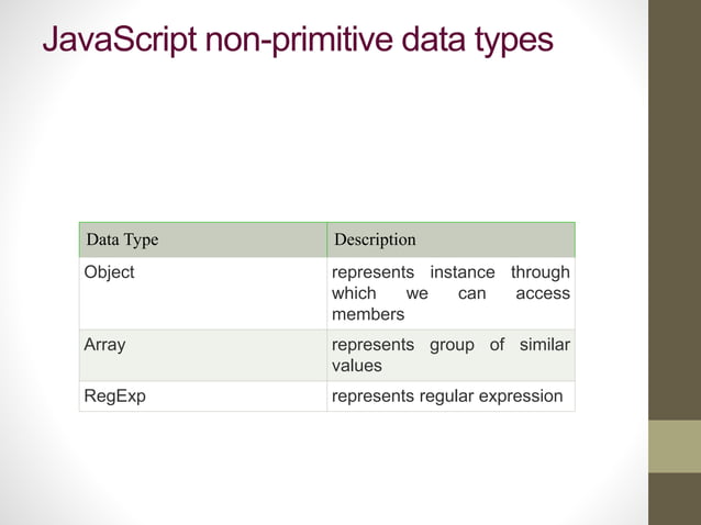 Final Java-script.pptx