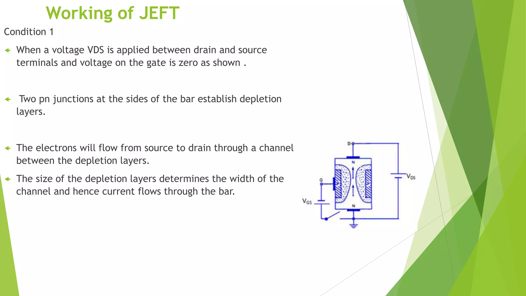 Basics of JFET | PPTX