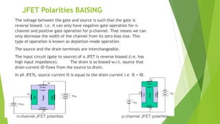 Basics of JFET | PPTX