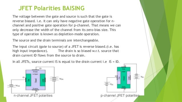 Basics of JFET