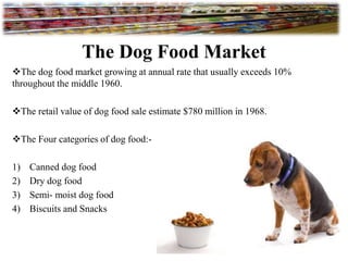 dog food market | PPTX