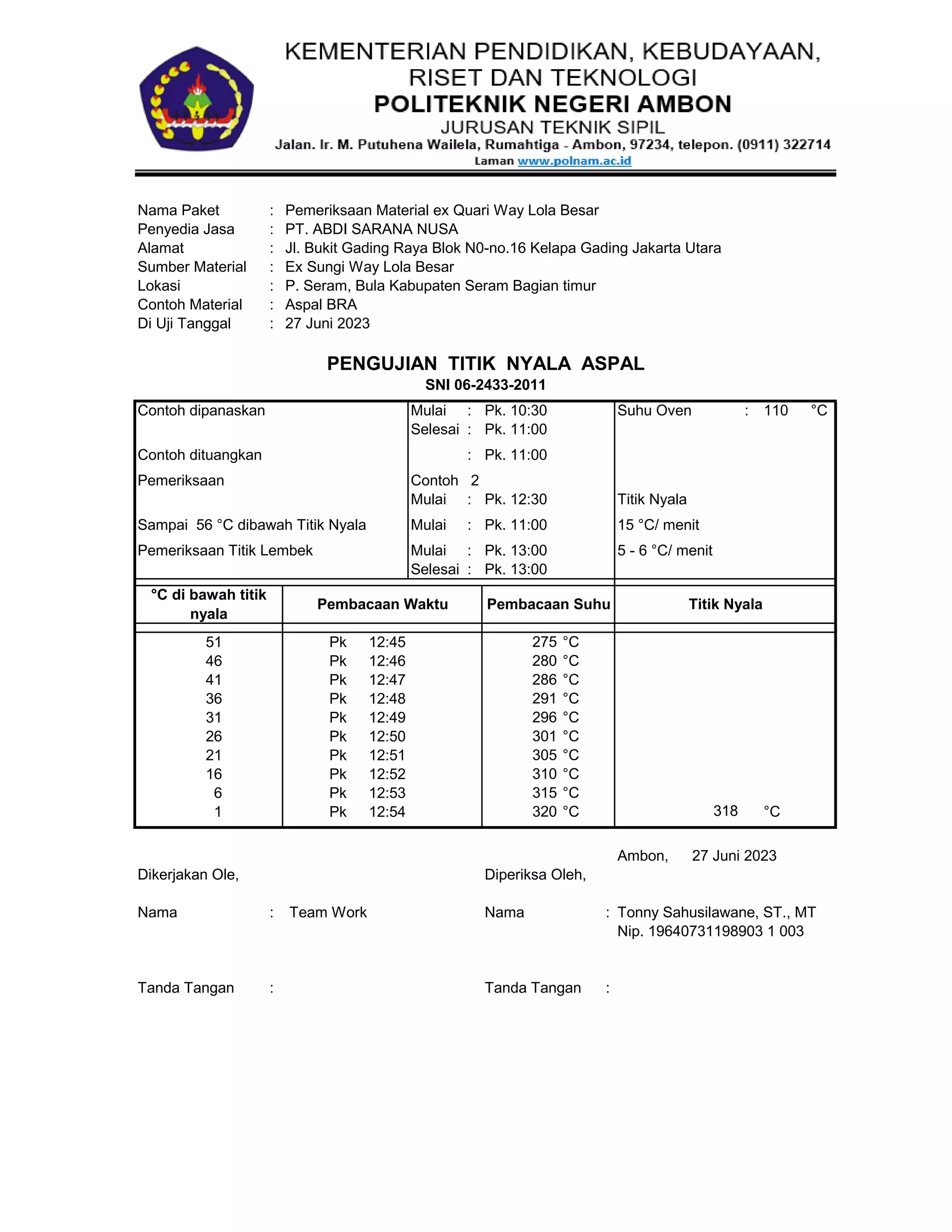 FINAL JMD AC - WC. WAY LOLA BESAR OK.pdf