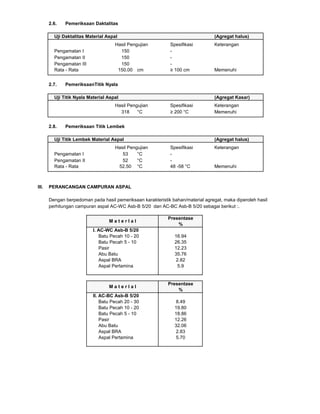 FINAL JMD AC - WC. WAY LOLA BESAR OK.pdf
