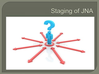 Final jna surgery | PPTX