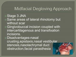 Final jna surgery | PPTX