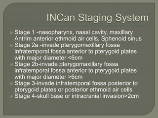 Final jna surgery | PPTX