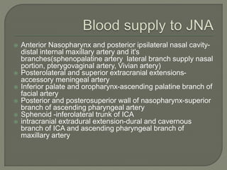 Final jna surgery | PPTX
