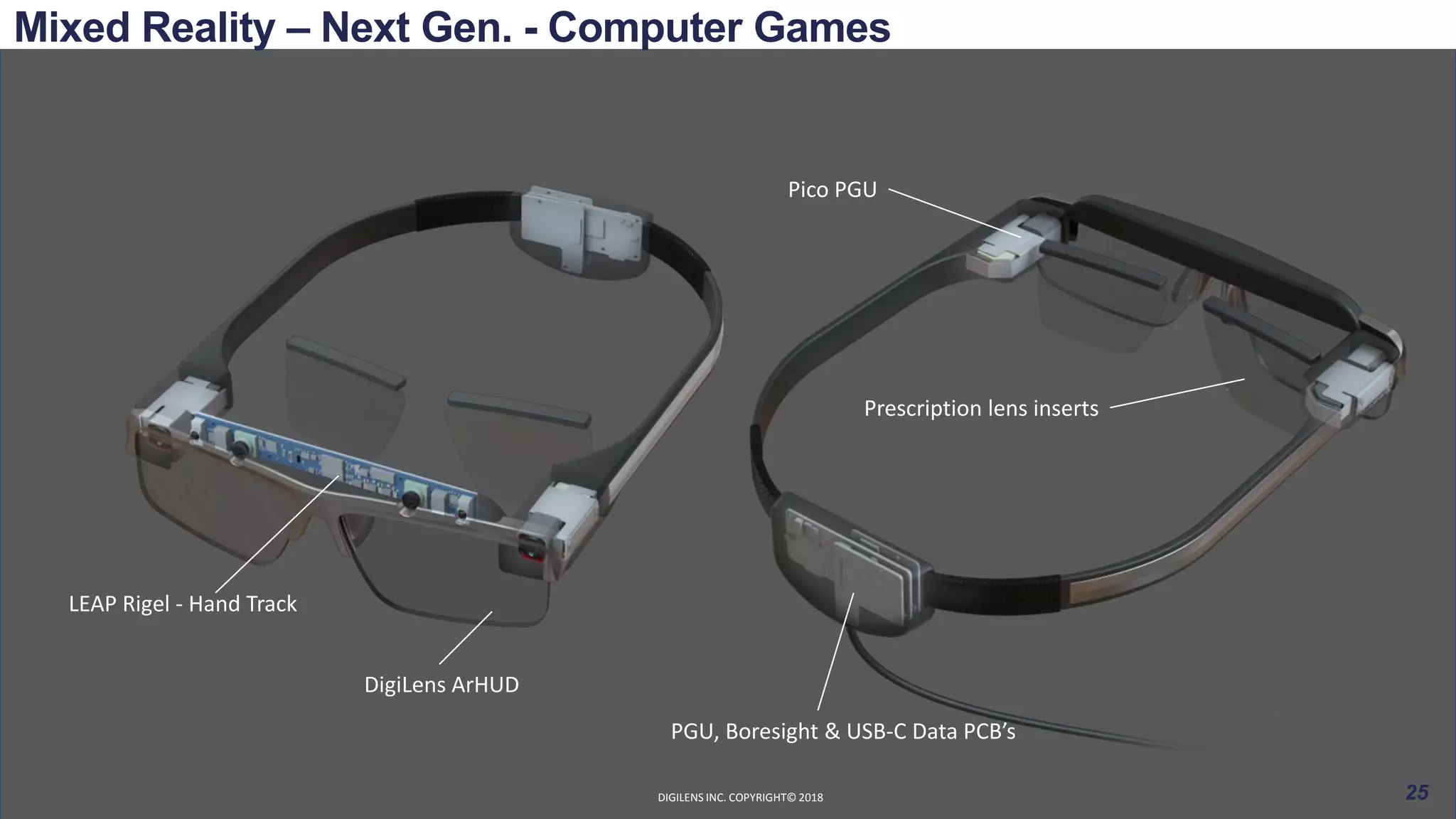 Jonathan Waldern (DigiLens): DigiLens Switchable Bragg Grating ...