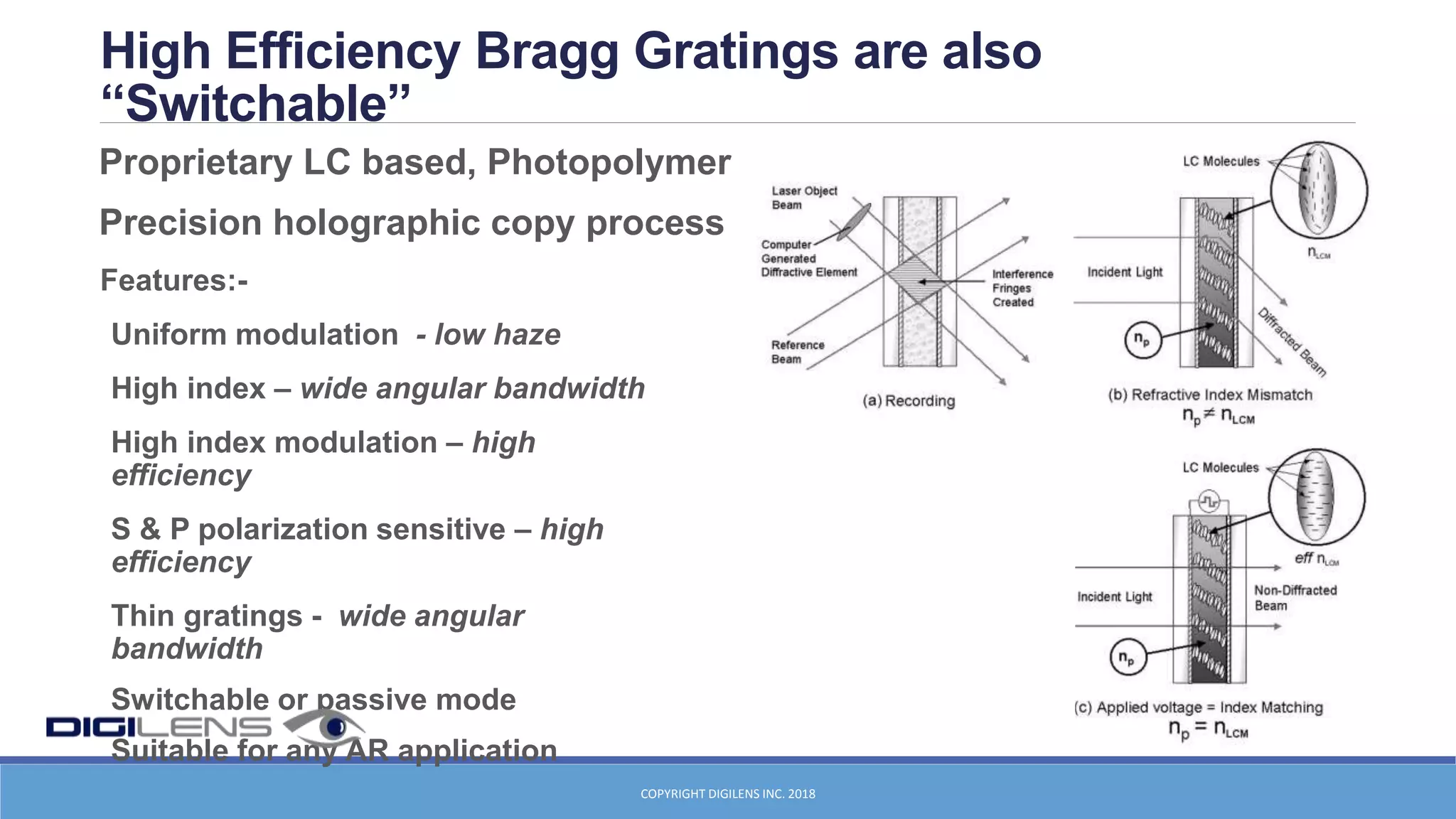 Jonathan Waldern (DigiLens): DigiLens Switchable Bragg Grating Waveguide Optics for Augmented ...